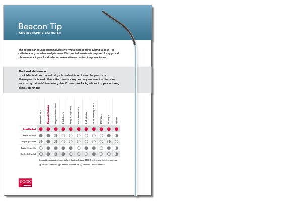 Beacon® Tip Angiographic Catheter Overview | Cook Medical