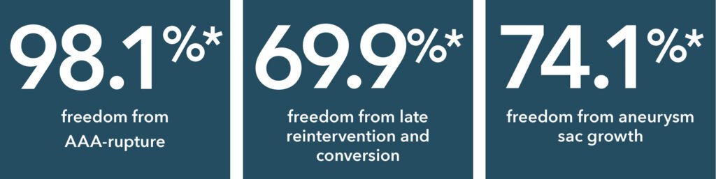 Zenith Flex AAA Endovascular Graft | Cook Medical