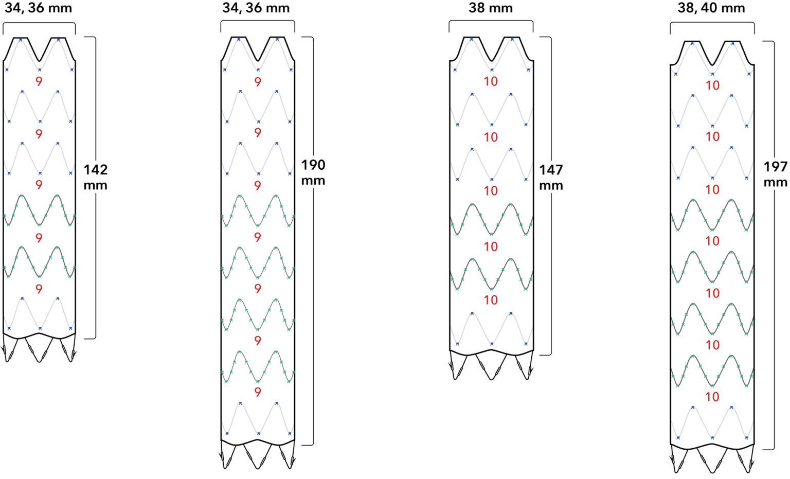 Zenith Alpha® Thoracic Endovascular Graft | Cook Medical