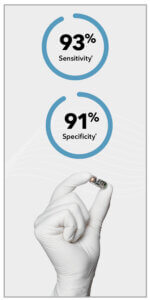 How PillSense™ is transforming upper GI bleed detection and optimizing ...