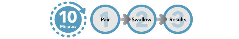 How PillSense™ is transforming upper GI bleed detection and optimizing ...