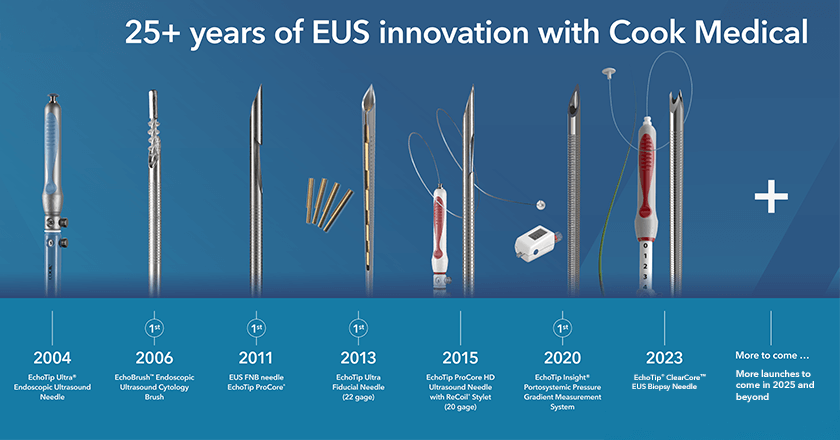 Advance your EUS procedures and enhance patient care | Cook Medical
